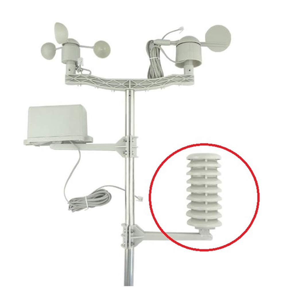 1 unit of Spare part for weather station (Transmitter/thermo hygro ...