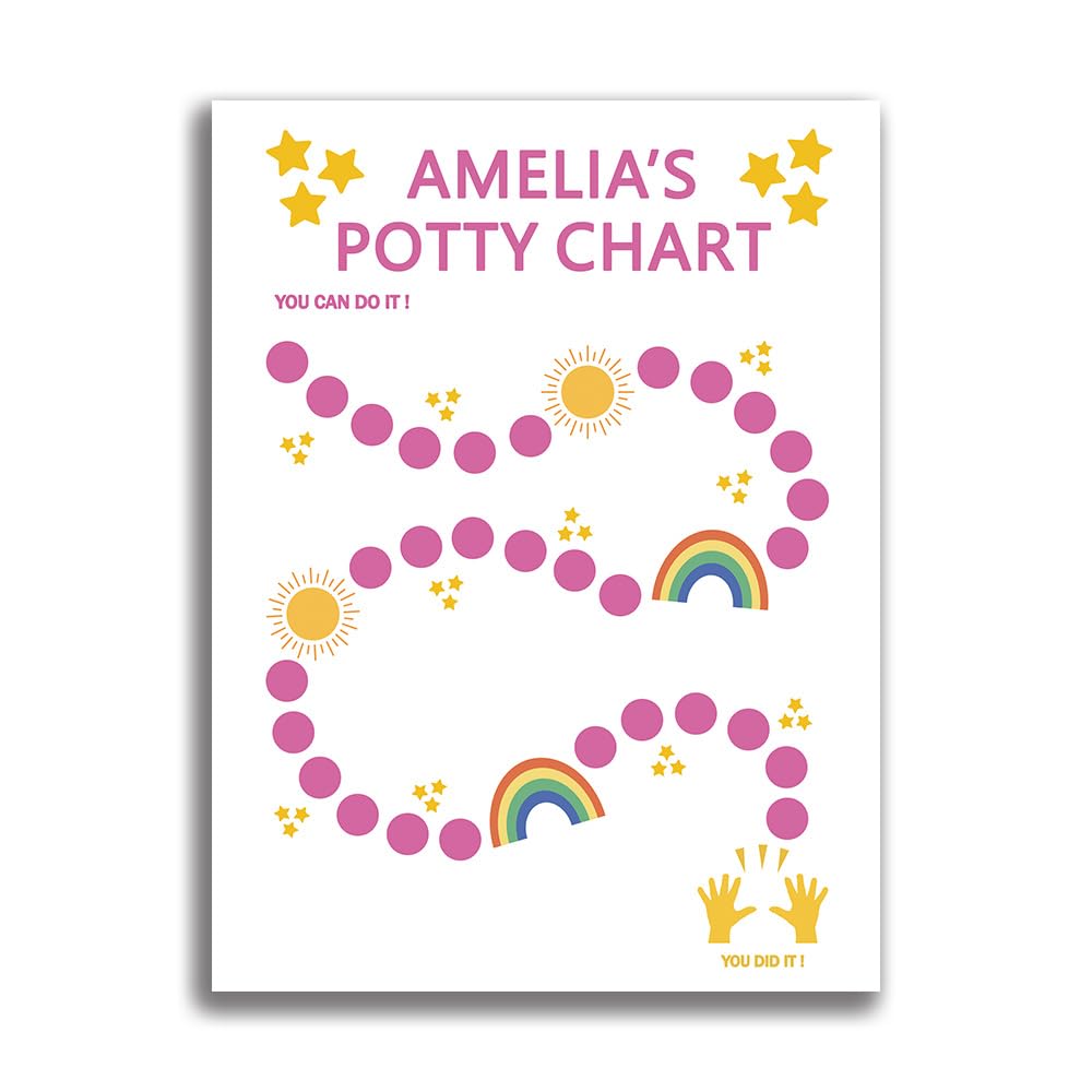 Potty Chart Poster, Rainbow Potty Training Chart, Potty Reward Chart ...