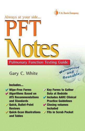 PFT Notes: Pulmonary Function Testing Pocket Guide: Gary C. White ...