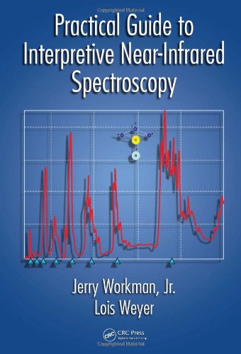 Amazon.com: Practical Guide to Interpretive Near-Infrared Spectroscopy ...