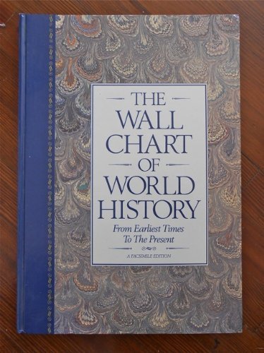The Wall Chart of World History (From Earliest Times To The Present ...