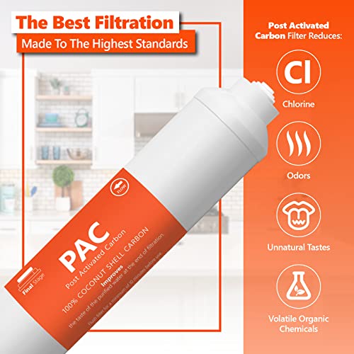 Express Water – 1 Pack Post Activated Carbon Water Filter Replacement ...