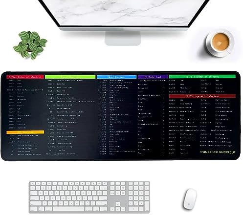 Amazon.com : Quick Key Super Large Anti-Slip Keyboard Pad - with Office ...