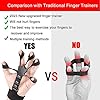 Buy CANTIBONA New Finger Grip Strengthener - Adjustable Finger ...