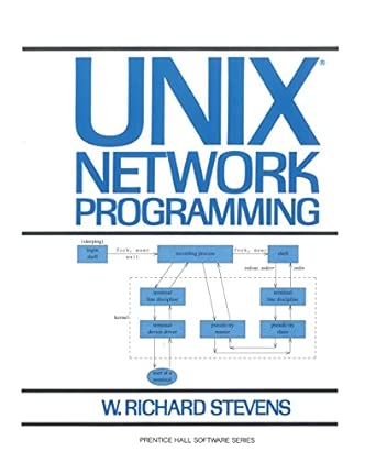 UNIX Network Programming: Stevens, W. Richard: 9780139498763: Amazon ...