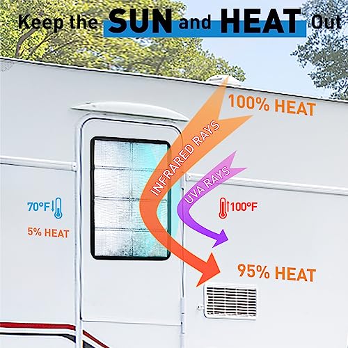 Snapklik.com : Rv Door Window Shade, 25x16 Inch Rv Door Shade, Foldable ...