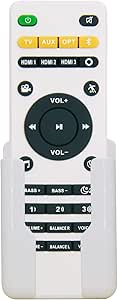 Amazon.com: GENGQIANSI Replacement Remote Control for Polk Audio ...
