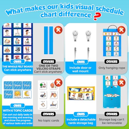 Snapklik.com : KIKIGOAL Kids Visual Schedule Calendar Chart, 2 In 1 ...