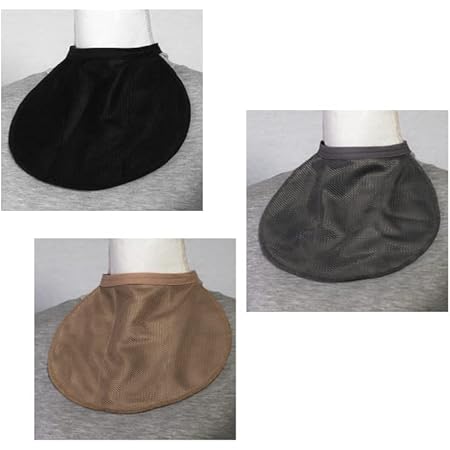 Amazon.com: Breathable Laryngectomy & Tracheostomy Neck Stoma Guard ...