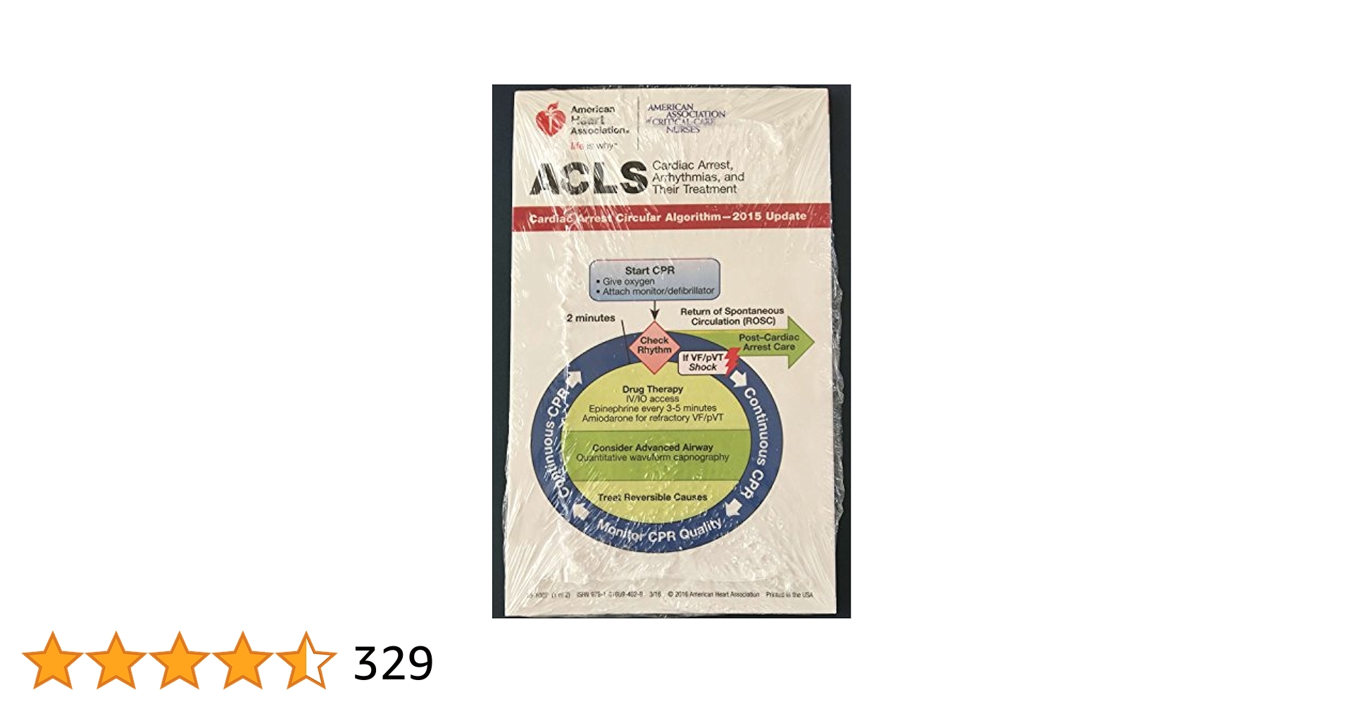 Acls Algorithm Cards Acls, Acls Algorithm, Paramedic Student