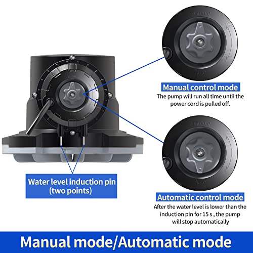 Snapklik.com : Lanchez Pool Cover Pump, Submersible Pump 1849 GPH 1/2 ...