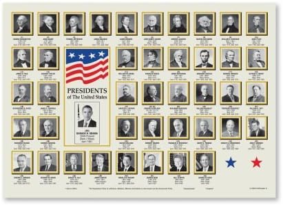 Amazon.com: US Presidents Placemats : Home & Kitchen