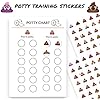Amazon.com: Joyful Artistry Poop Stickers - 420 Cute Stickers for Poop ...
