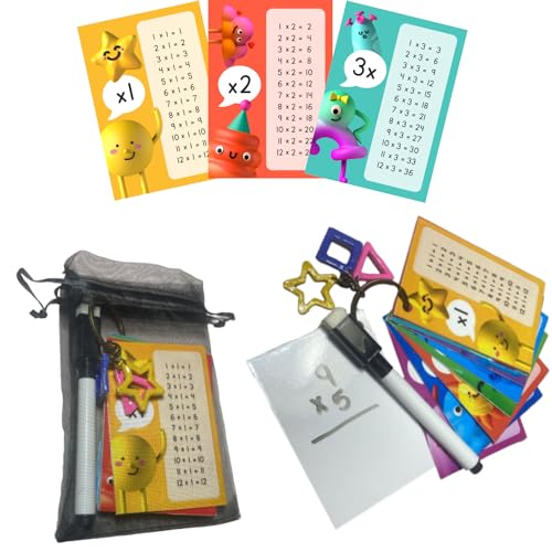 Juegos De Las Tablas De Multiplicar