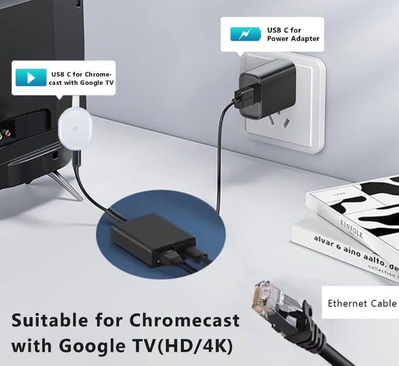 Gigabit USB C Network Connector USB-C To Ethernet Adapter With 100W PD ...