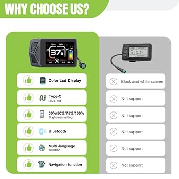 MM G340 750 09 Varstrom EKD01 2.4" TFT E-Bike Display For Bafang CAN Motors - IP67 Waterproof ...