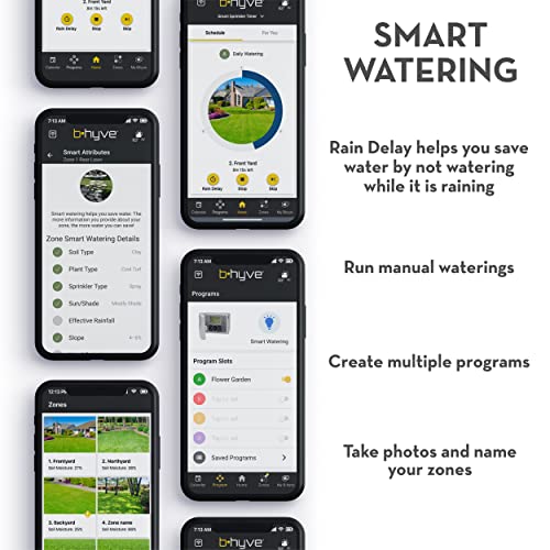 Orbit 57985 B-hyve XR Smart 8-Zone Indoor/Outdoor Sprinkler Controller ...