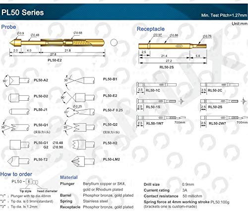 PL50-Q1 PL50 Series Pogo Pins Type-Q1, Gold Plated 100 Pcs in Pack ...
