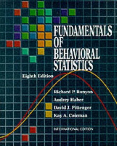 Fundamentals of Behavioral Statistics: Runyon, Richard P., Haber ...