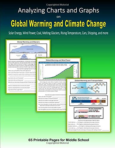 Analyzing Charts and Graphs on Global Warming and Climate Change (Middle School): Solar Energy ...