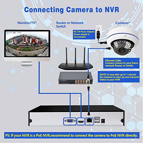 2.0MP 1080P 180 degree wide angle panoramic IP fisheye lens cctv dome ...