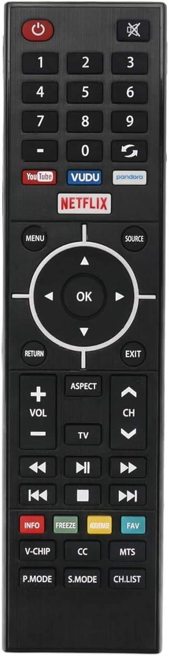 Amazon.com: Replacement for Element Smart TV Remote Control - Not for ...
