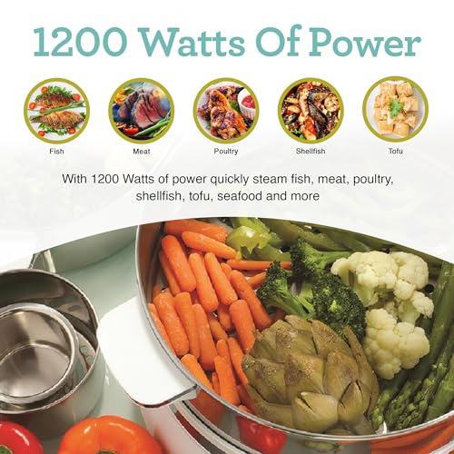 Euro Cuisine FS2500 Electric Food Steamer, Versatile Vegetable Steamer ...