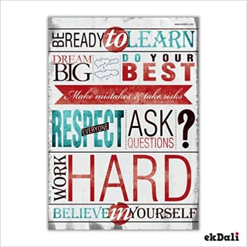 EKDALI Positive Quotes posters - Success Quotes Wall posters for Office ...