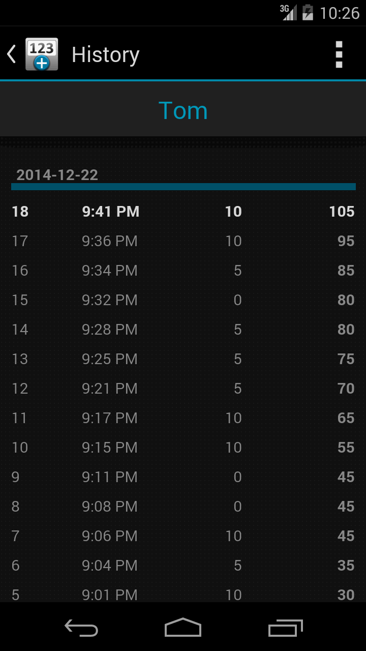 QuickCount Multi-Counter - App on the Amazon Appstore