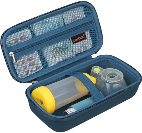 Amazon.com: Canboc Travel Carrying Case for Asthma Inhaler, Handheld ...