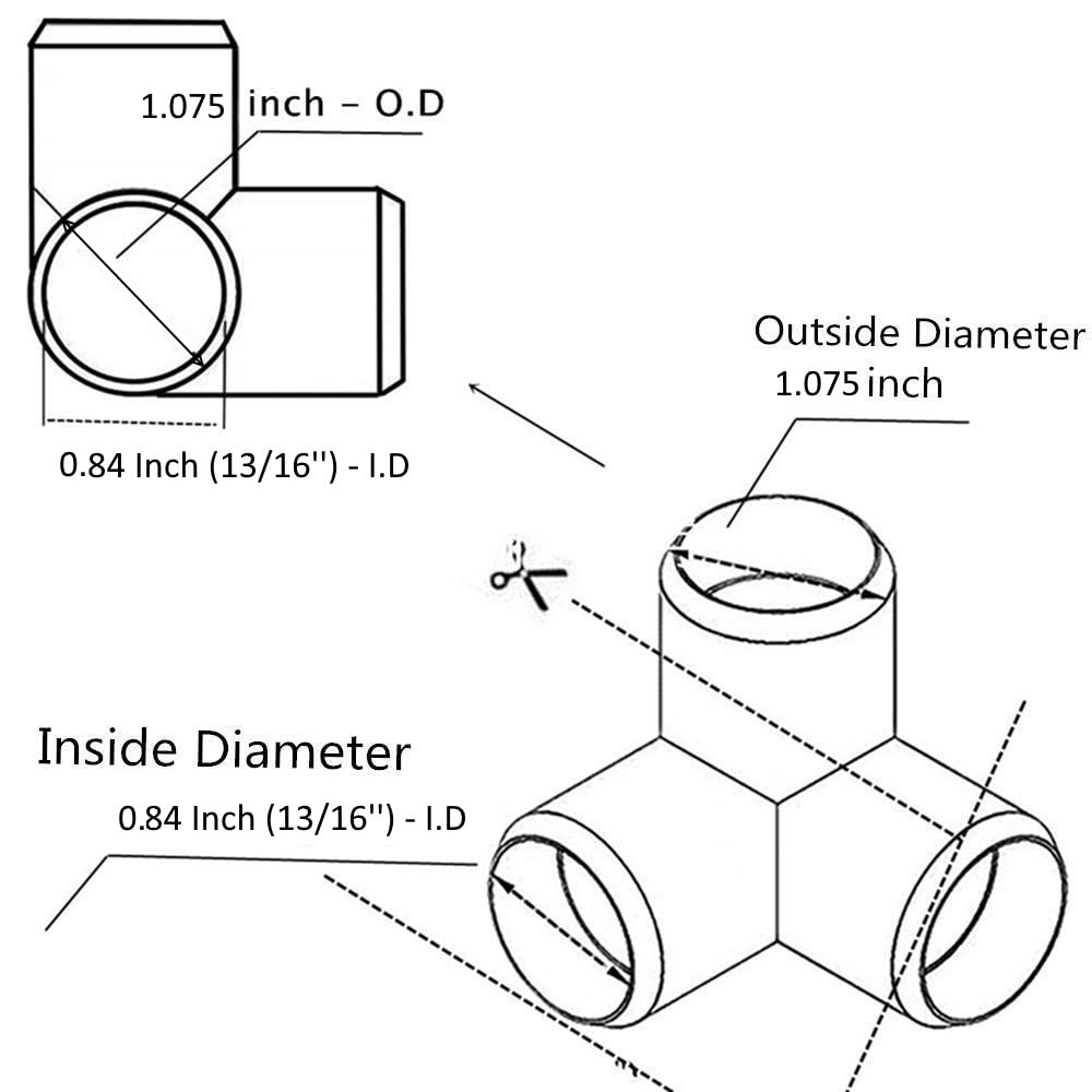 Pvc Pipe Fittings Cad Drawings Spears PVC Pipe, Fire Sprinklers,