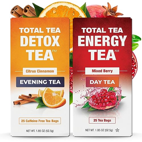 Top 10 Best Dherbs Weight Release Tea : Reviews & Buying Guide - Katynel