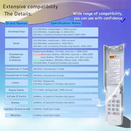 Snapklik.com : Garage Keypad Opener Universal Wireless Keypad Compatible