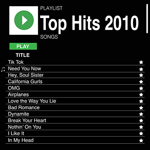 Amazon.com: Top Hits 2010 : VARIOUS ARTISTS: Digital Music