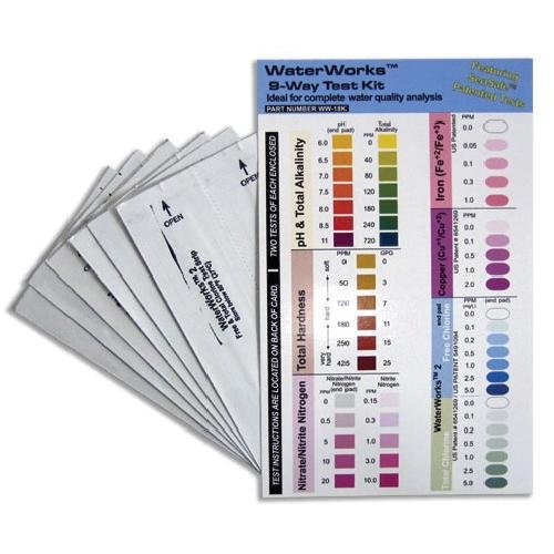 Amazon.com: Industrial Test Systems WW-18K 9-Way Multi Parameter Test ...