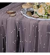 Amazon.com: OSVINO 10ft Pearl Tablecloth Sky Blue Lace 63x120 inches ...