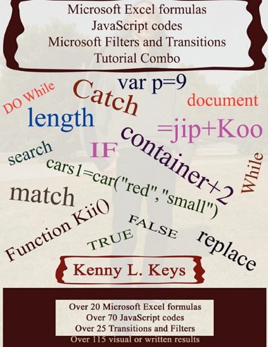 Microsoft Excel Formulas Javascript Codes And Microsoft Filters And 0335