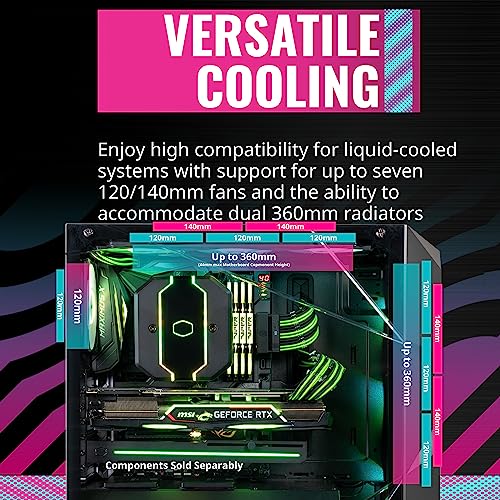 The 30 Best Cooler Master Computer Cases of 2025 [Verified] - Cherry Picks