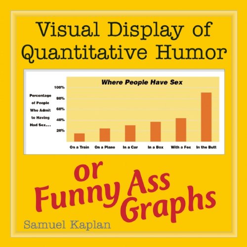 Amazon | Visual Display of Quantitative Humor, or Funny Ass Graphs ...