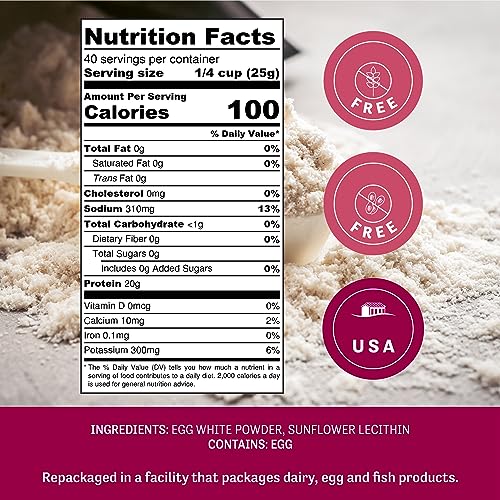 The 30 Best Nut Free Protein Powder of 2025 [Verified] - Cherry Picks