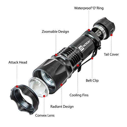 J5 Tactical V1-PRO Flashlight Review | Survival Front
