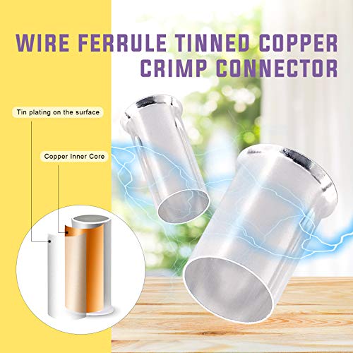 Swpeet 166Pcs 8 Sizes Wire Copper Crimp Fitting Ferrules Assortment Kit ...