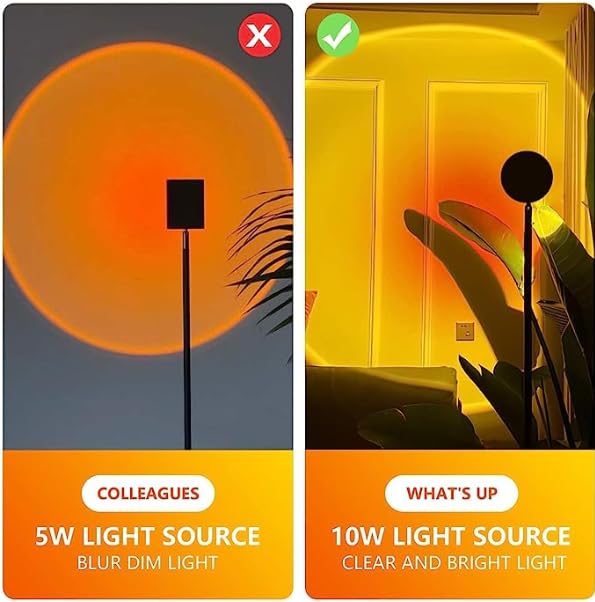 PANTSLINE Sunset Projection Light, LED Sunset Projection Light 180 ...