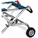 BOSCH TS2100 Gravity-Rise Table Saw Stand - Amazon.com