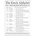 Amazon.com: Platonic Realms Greek Alphabet in Mathematics Classroom ...