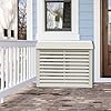 Amazon.com: SLVUAFRN Mini Split Air Conditioner Cover, AC Cover for ...