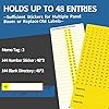 Amazon.com: Electrical-Panel Labels Circuit Breaker-Box Stickers - 48*3 ...