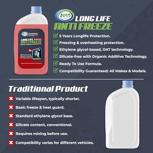 JOVS Antifreeze Coolant 1L - Long Life Red Engine Coolant Ready to Use ...