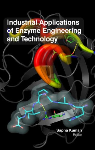 Industrial Applications of Enzyme Engineering & Technology: Dr. Sapna ...