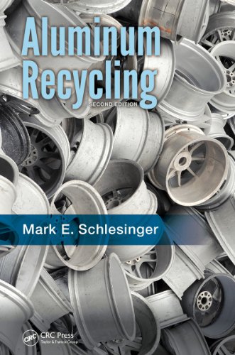 25 Best Recycling Books of All Time - BookAuthority